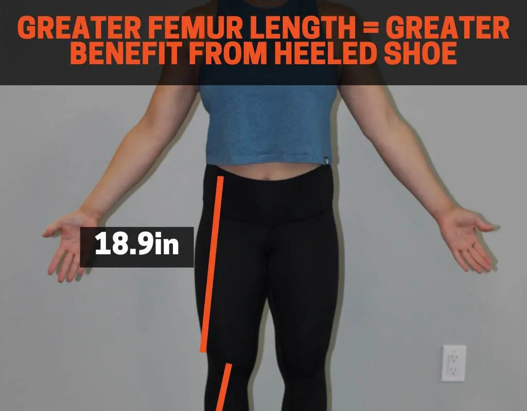 Heel or Flat Shoes While Squatting? (6 Things To Consider ...