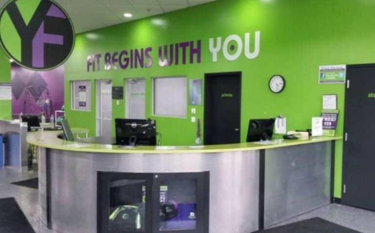 Is A Youfit Membership Worth It? (Honest Review ...