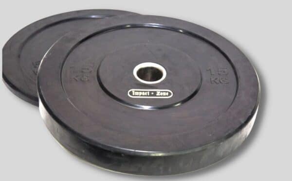 15 Types of Weight Plates Explained (Differences, Pros, Cons ...